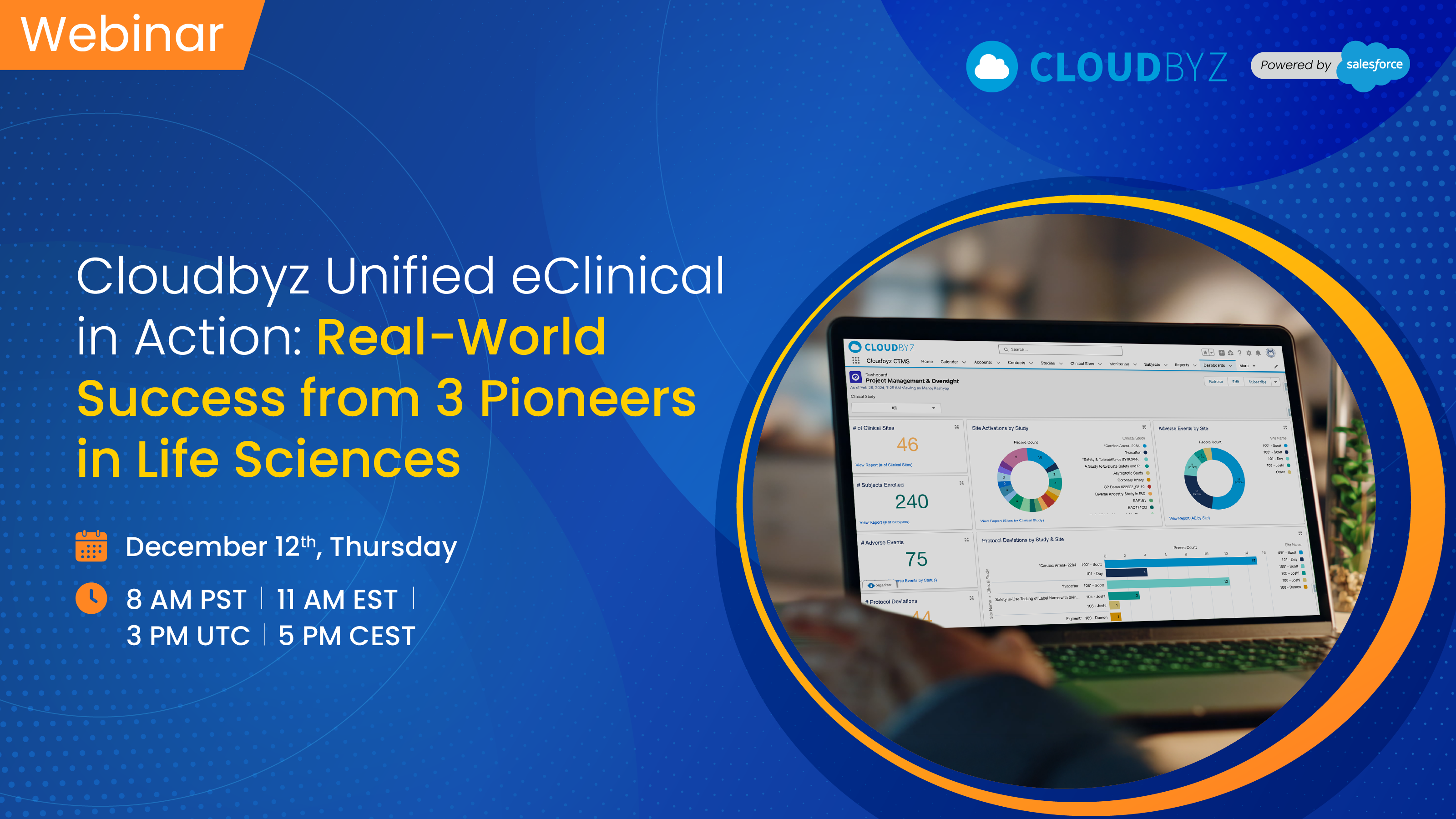 Unified eClinical in Action: Real World Success Stories | Cloudbyz Webinar